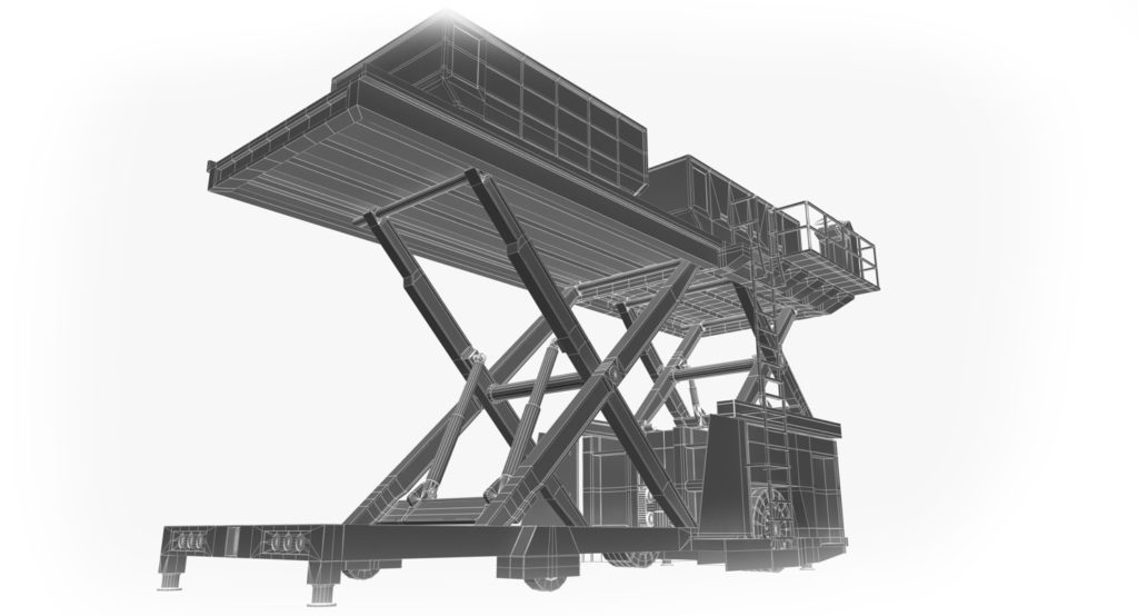 AERO GSE - GROUND SUPPORT EQUIPMENT - Relentlessly Proactive.